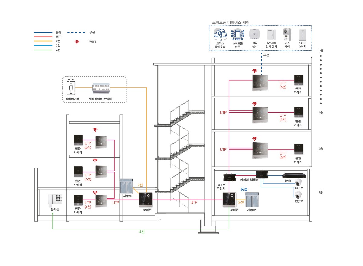 CPV-1000QGX(매입형) [전화 별도문의]